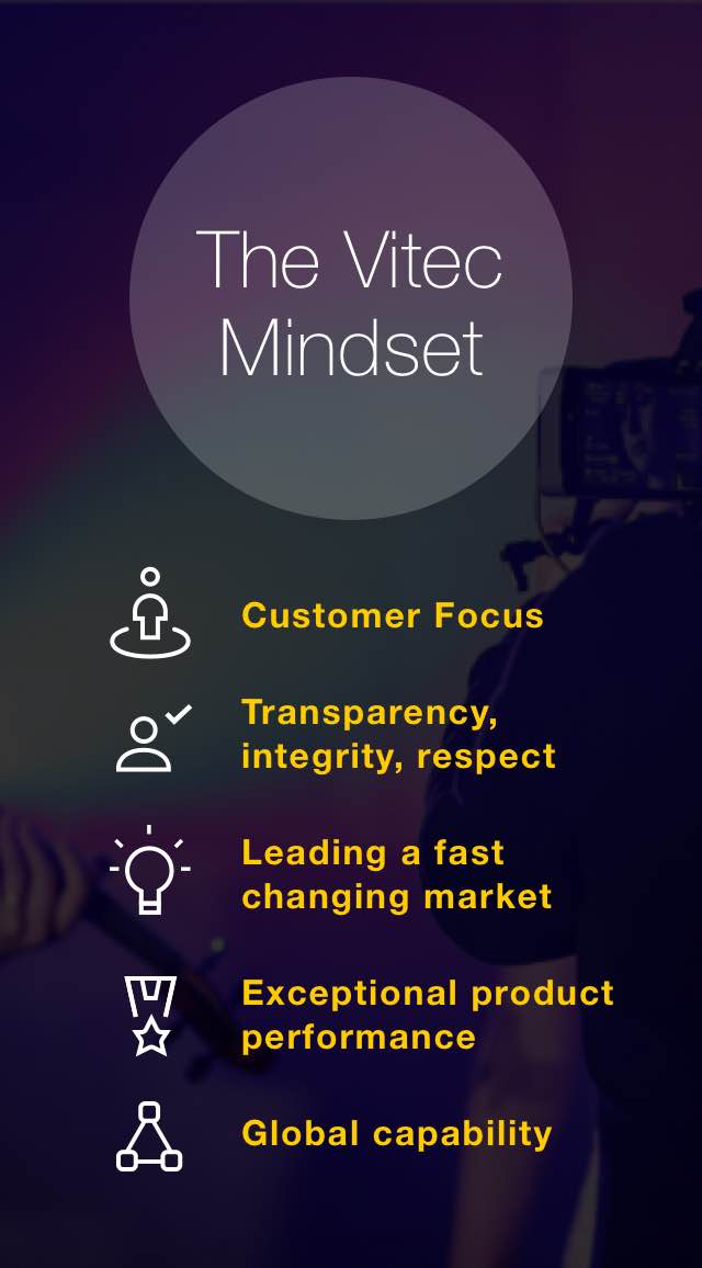 Videndum | At a glance