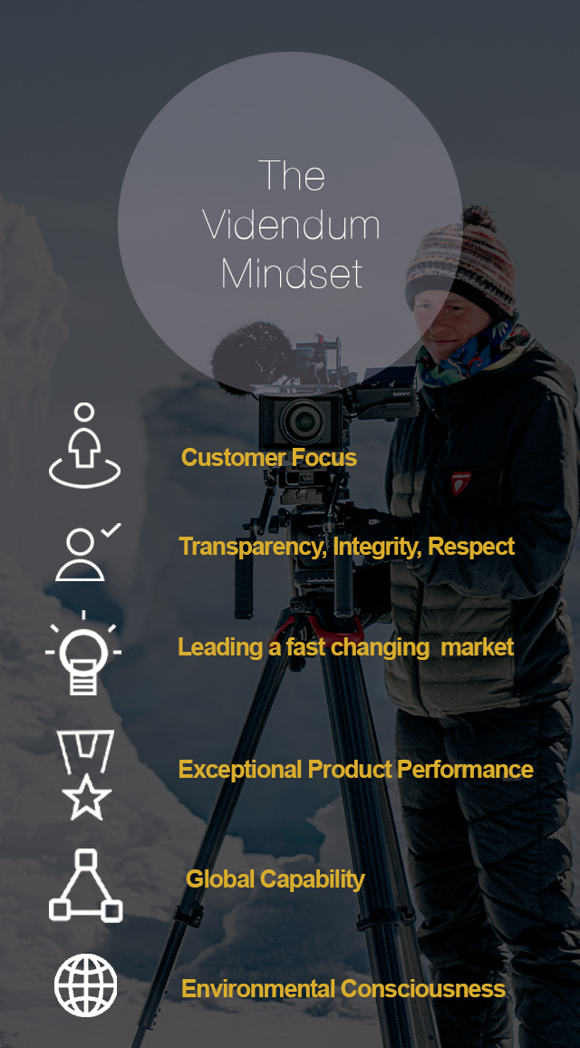 Videndum | At a glance