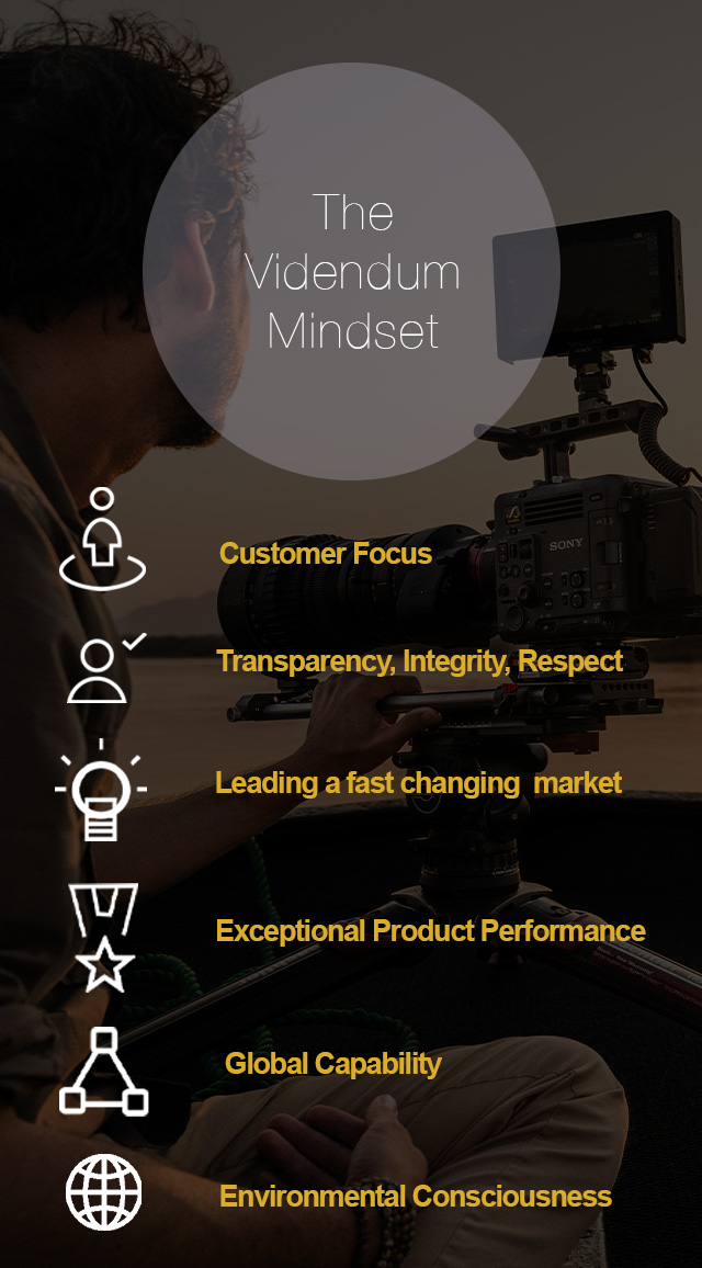 Videndum | At a glance