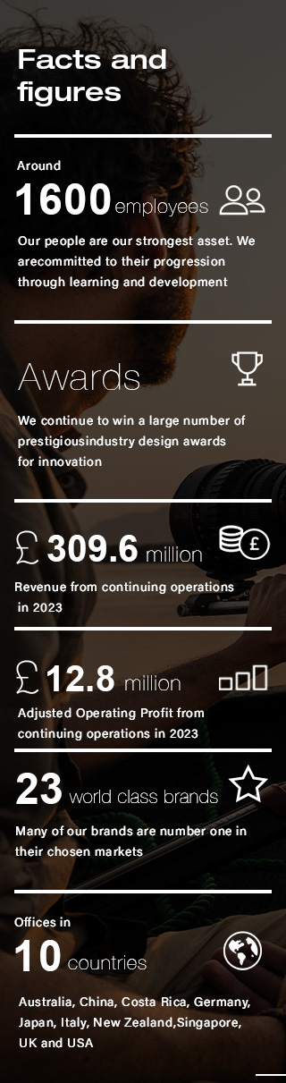 Videndum | At a glance
